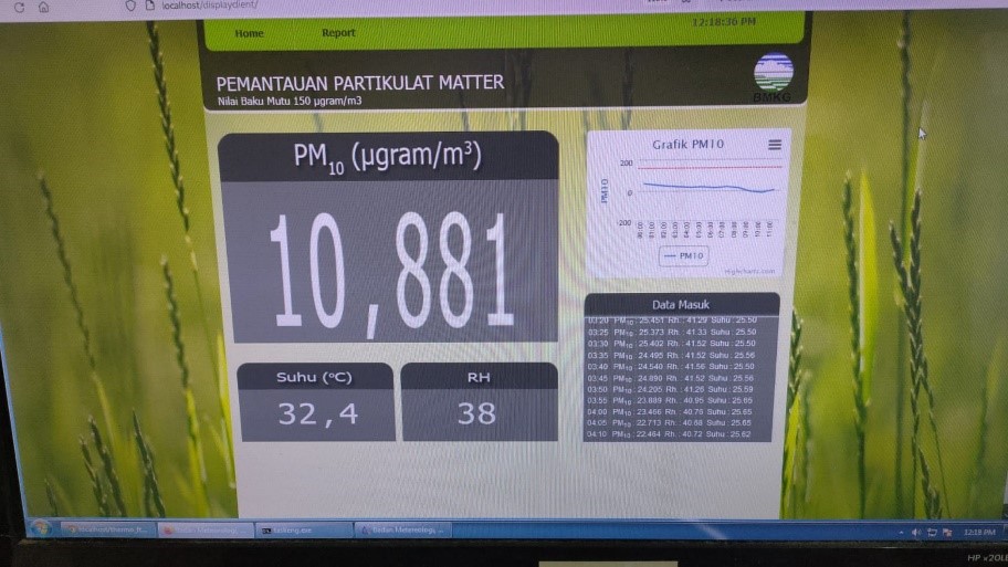 Partikulat Matter-10 – Stasiun Klimatologi Sumatera Selatan